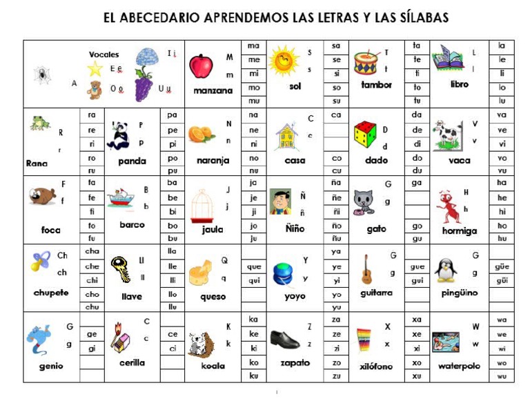 Abecedario Aprendamos Las Silabas | PDF