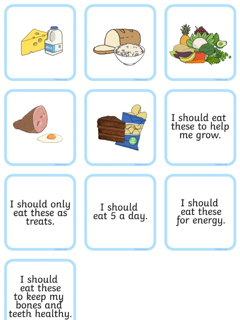 T T 5464 Food Group Matching Cards | PDF