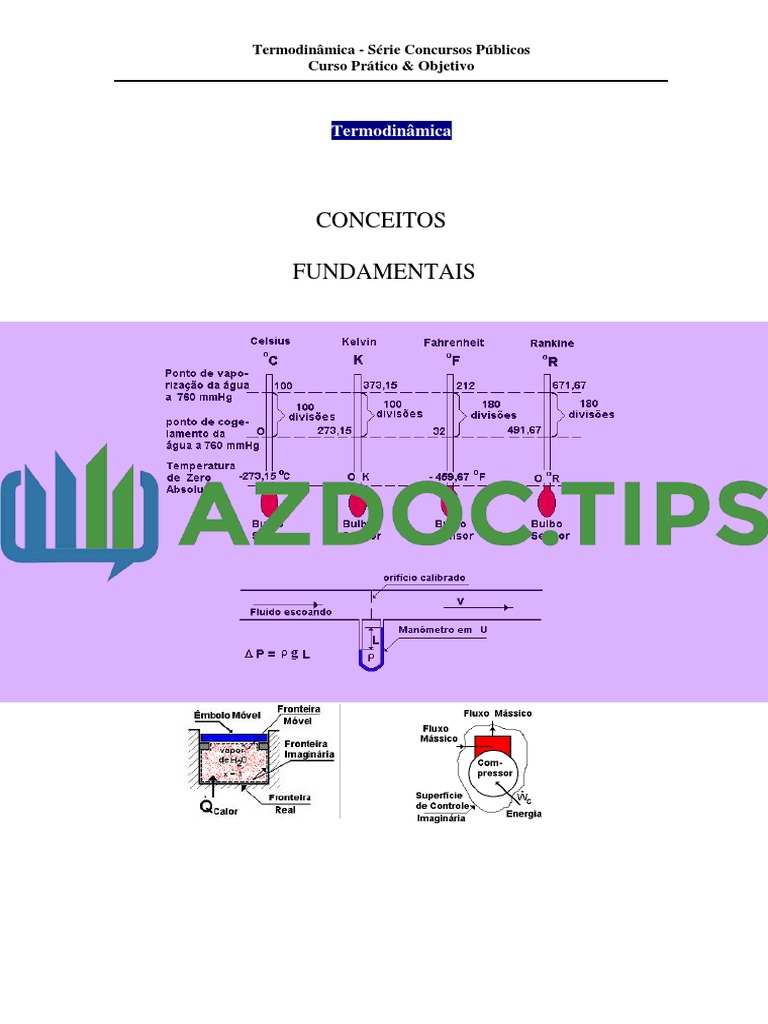 Azdoc - Tips Termodinamica 1 | PDF | Termodinâmica | Temperatura