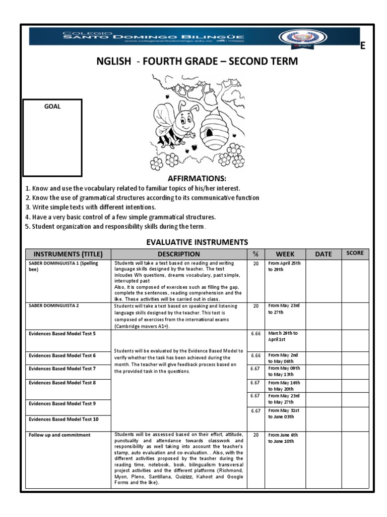 4th Grade English Second Term | PDF | Communication | Cognition