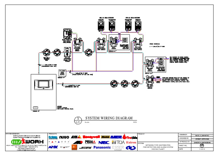 Hochiki Fire Alarm Control Panel Wiring Diagrams Alarm Hochi