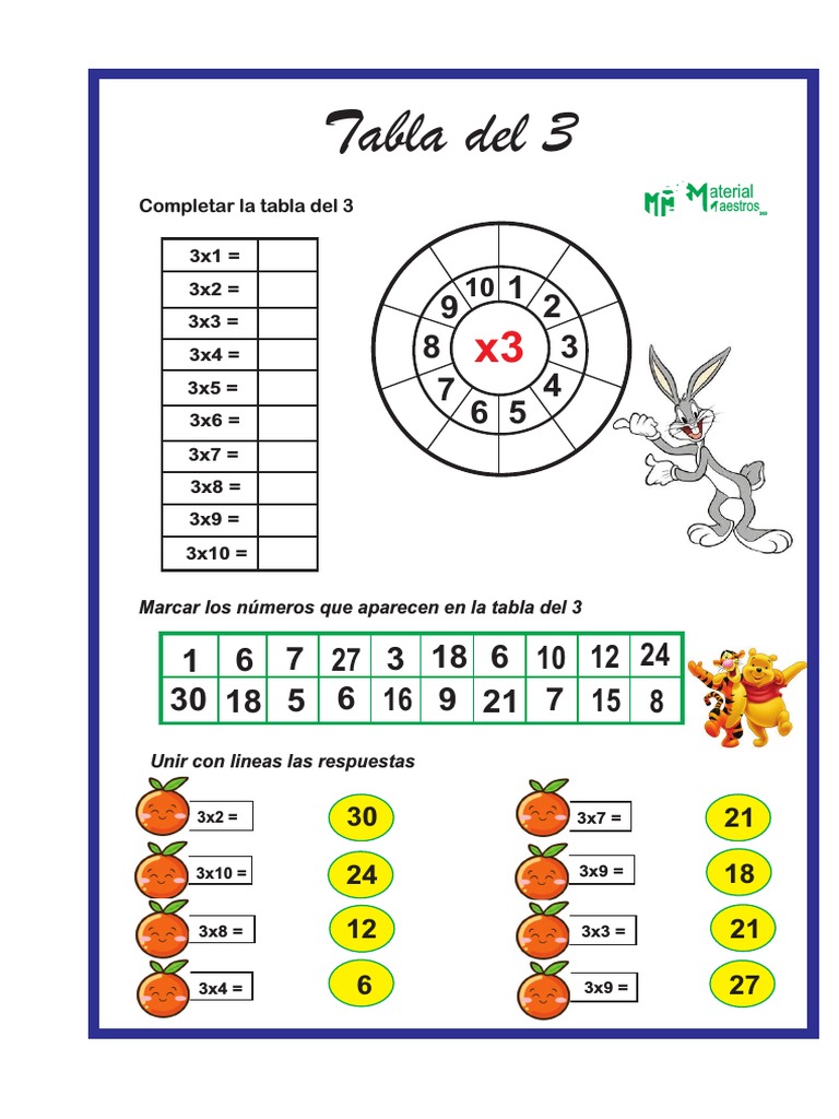 La Tabla de Multiplicar 2023 PDF | PDF