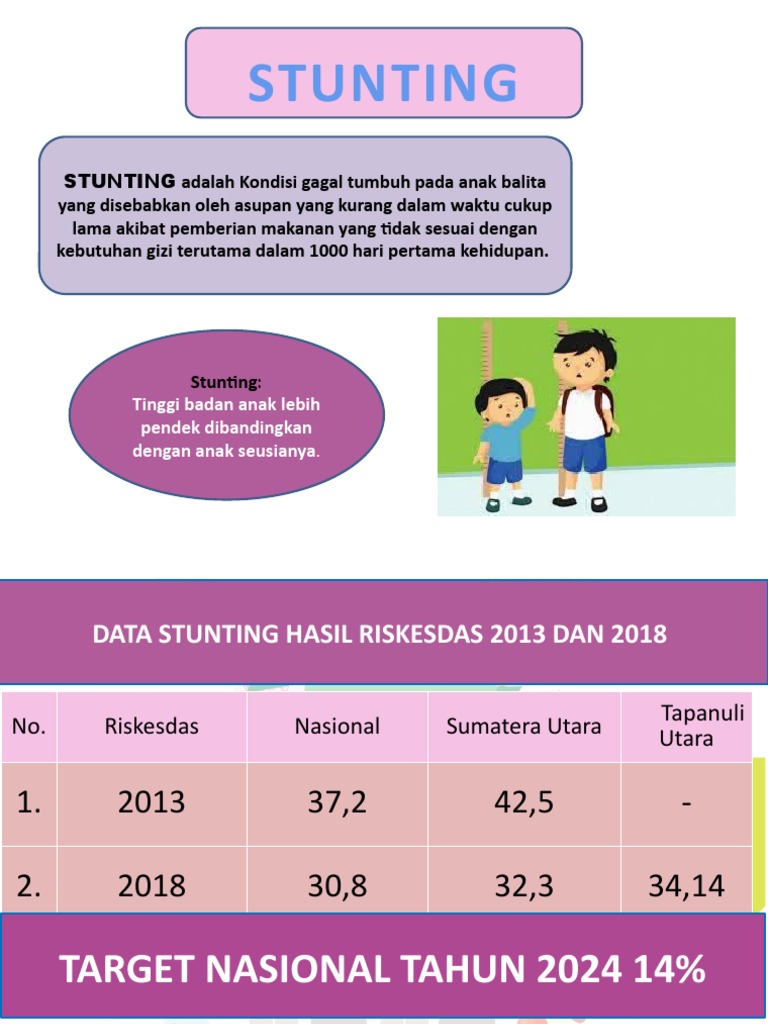 Penanganan dan Data Stunting Anak | PDF
