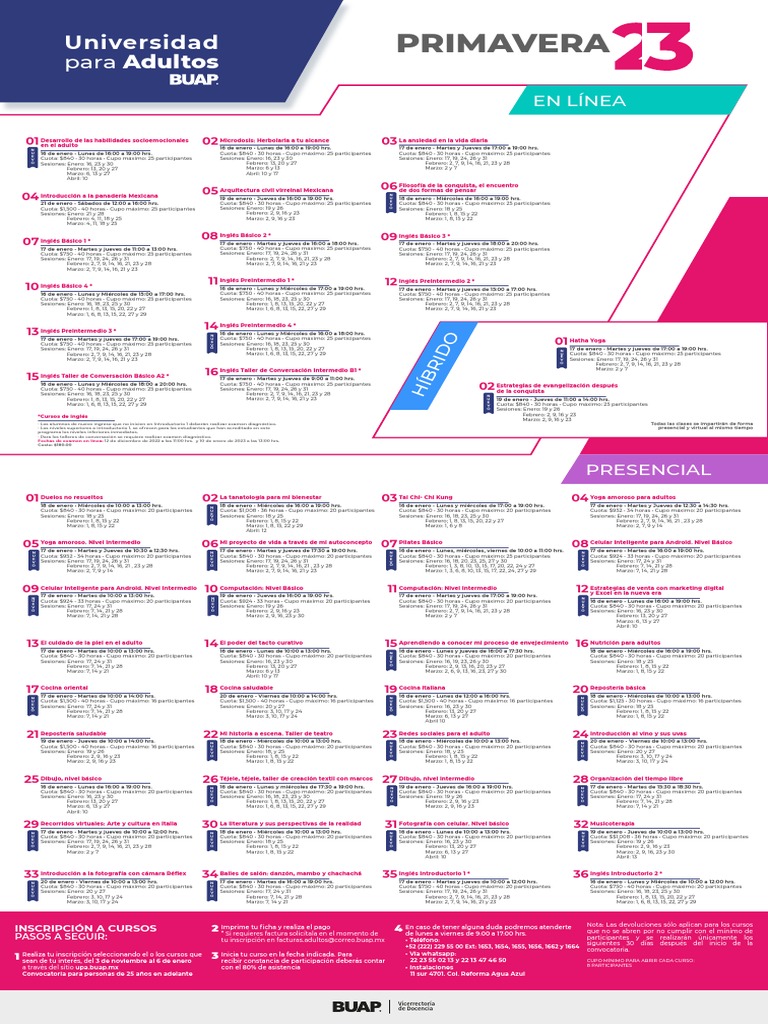 Cursos Primavera2023 UPA | PDF