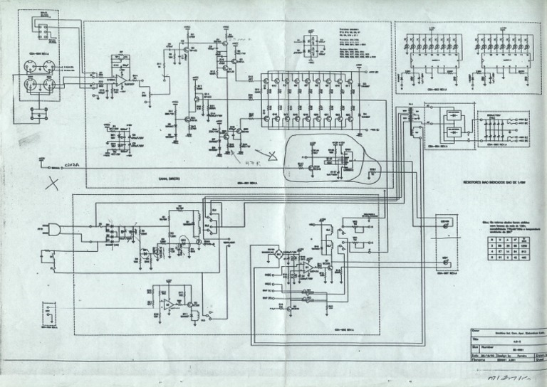 Machine 4.0S | PDF