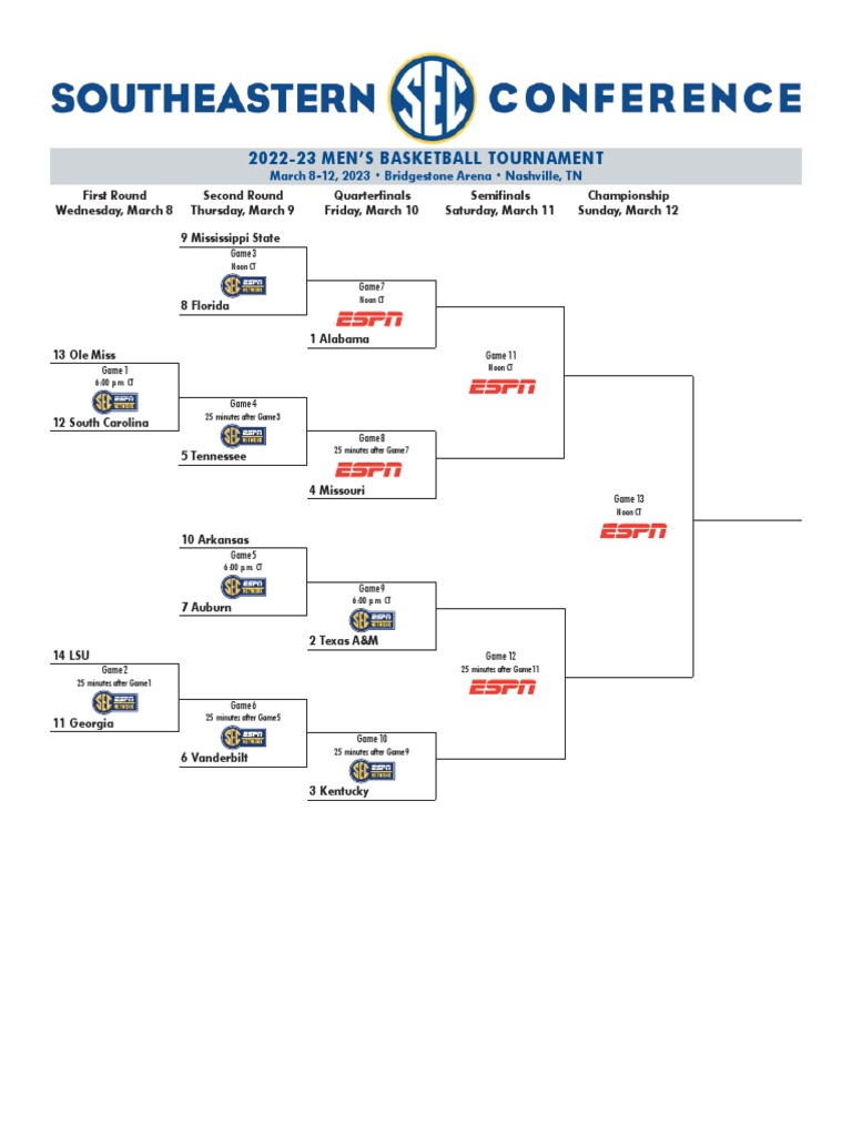 2023 SEC Men's Basketball Tournament Bracket | PDF | Southeastern ...