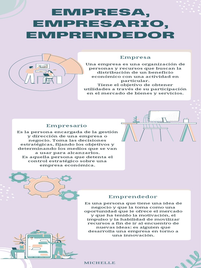 Michelle Solorio Quezada 2B PDF | PDF