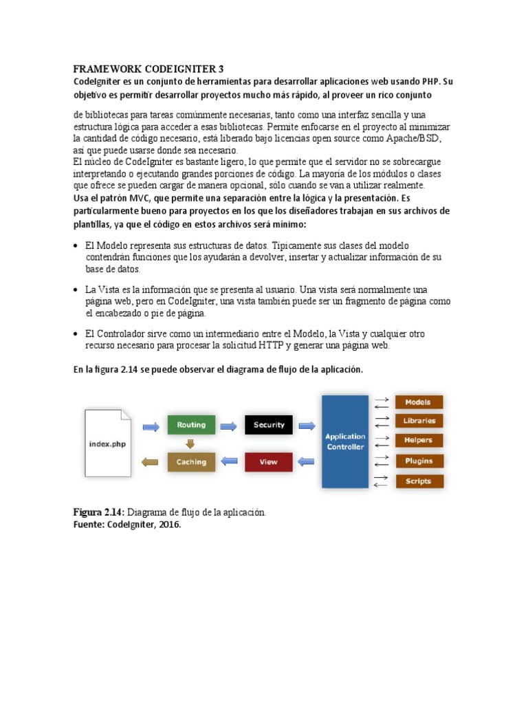 Framework Codeigniter 3 | PDF | Kernel (sistema operativo) | Software ...