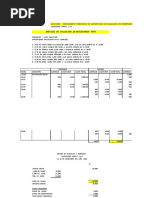 Ejercicios Peps, Ueps y Promedio Ponderado Resuelto | PDF