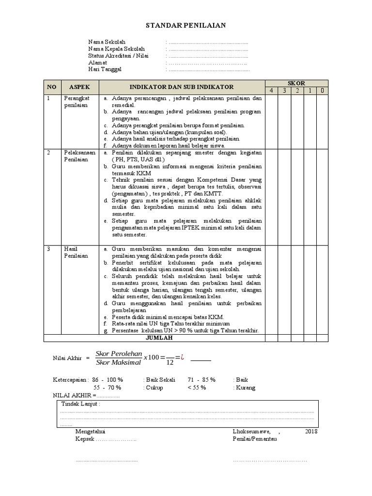 Supervisi Standar Penilaian | PDF | Karier & Perkembangan