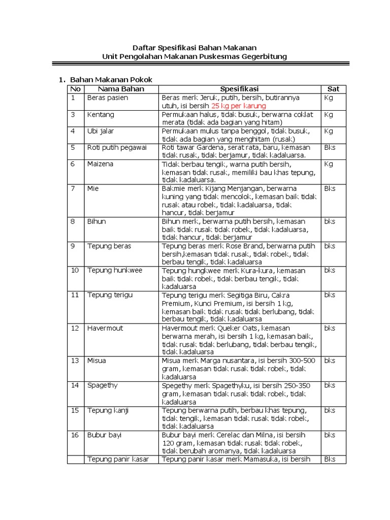 Daftar Spesifikasi Bahan Makanan | PDF