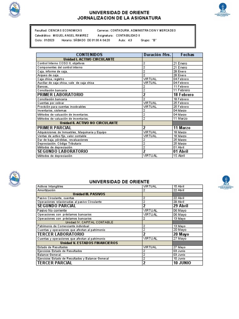 Jornalizacion CONTAB.2 | PDF | Contabilidad | Estado de resultados