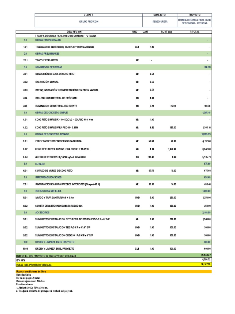 Cot - Trampa de Grasa - G. Proycon | PDF | Materiales de construcción | Ingeniería estructural
