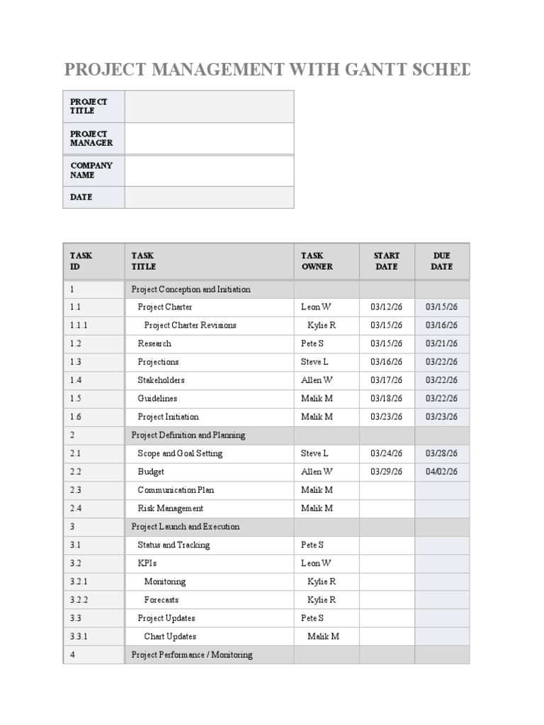 IC Project Management With Gantt Schedule Template 10689 | PDF | Project Management | Computing