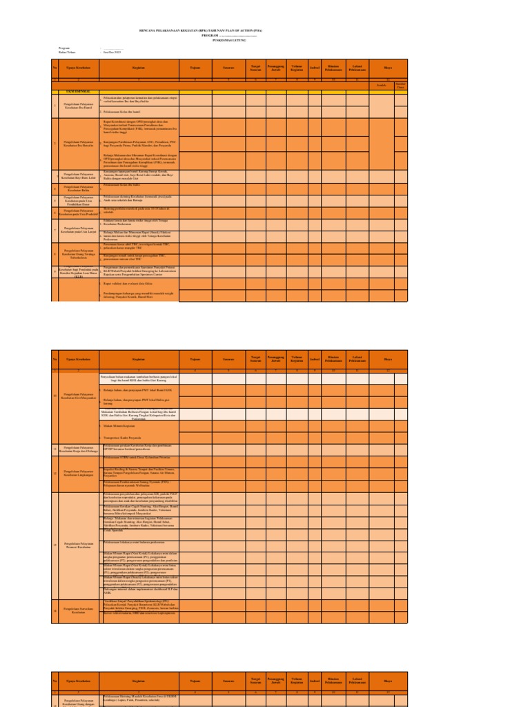 Program Kerja Ukm Esensial 2023 | PDF