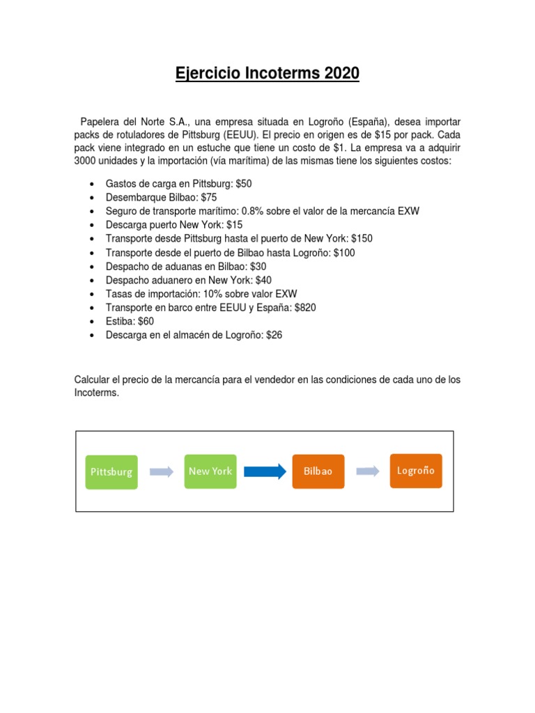Ejercicio Incoterms 2020 | PDF