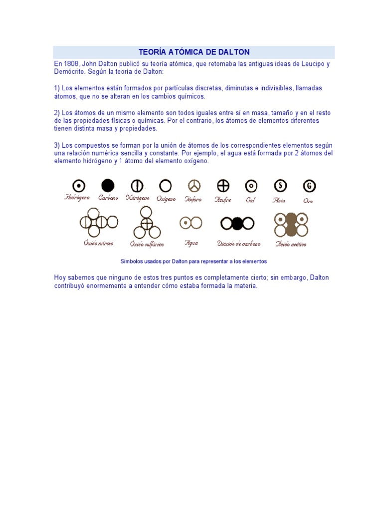 Teoría Atómica De Dalton Pdf átomos Química