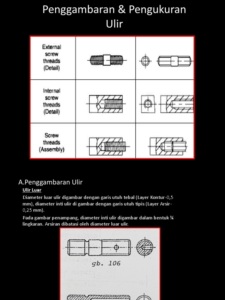 Standar Gambar dan Pengukuran Ulir | PDF