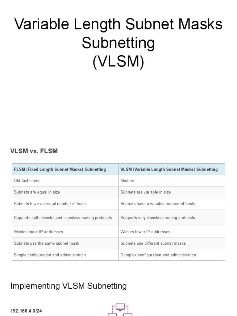 VLSM | Download Free PDF | Computing | Internet