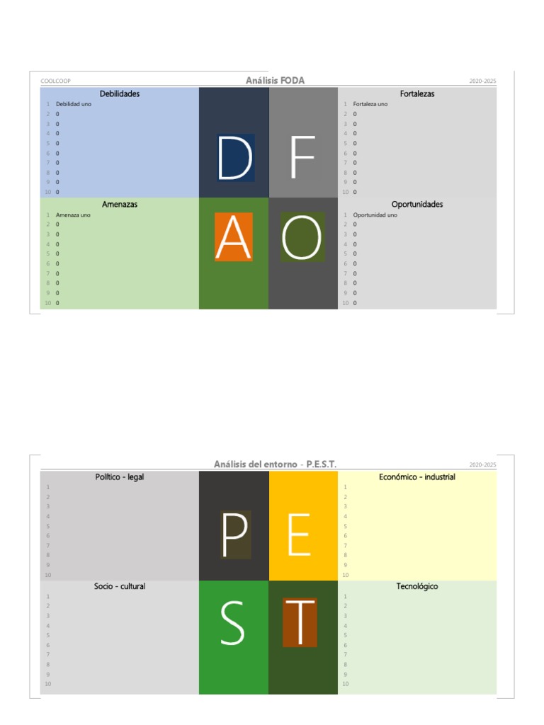 Análisis FODA y PESTEL de COOLCOOP | PDF | Economias | Business
