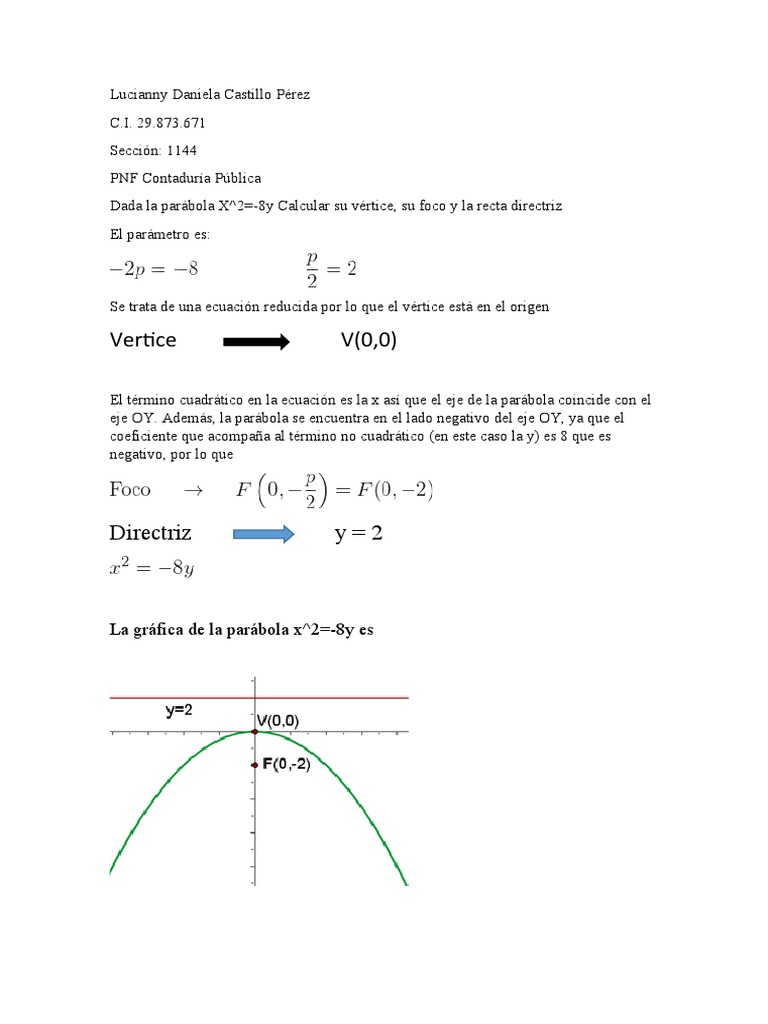 Ejercicio de parábola: vértice y foco | PDF