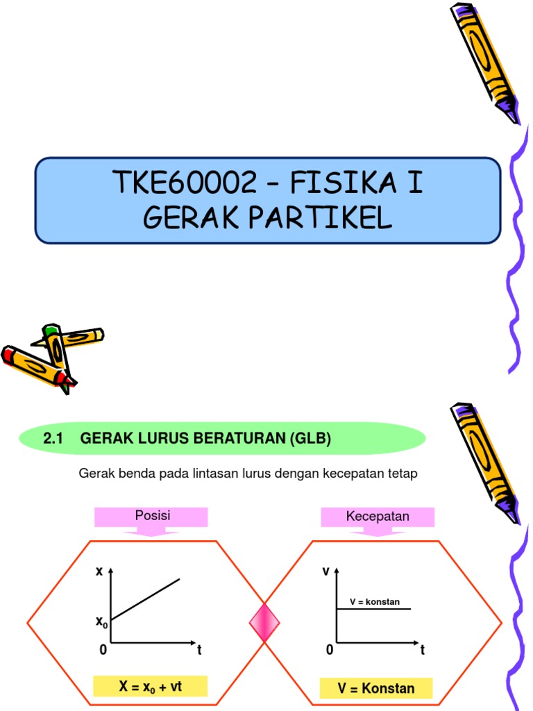 Gerak Partikel PDF | PDF