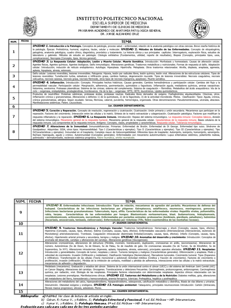 Programa AnaPat 22b | PDF | Inflamación | Cáncer