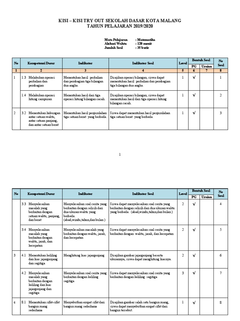 KISI2 TO-2 Matematika | PDF