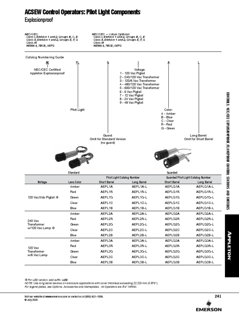 LUCES PILOTO-appleton-en | PDF | Alternating Current | Components