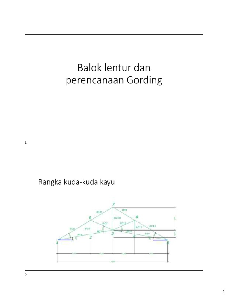 Balok Lentur Dan Perencanaan Gording - Compressed | PDF