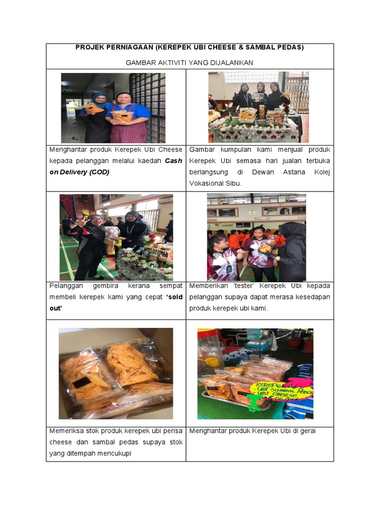 Gambar Projek Perniagaan | PDF