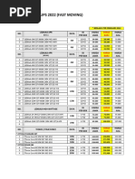 Kitz Valve Price List 2024 | PDF