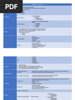 Escalas para Pancreatitis | PDF | Órgano (anatomía) | Enfermedades y trastornos humanos