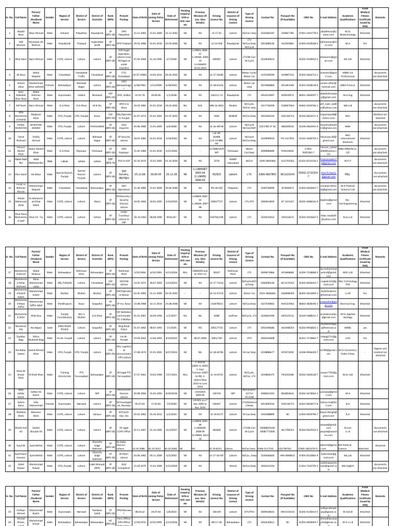 Final UN Verification PDF | PDF