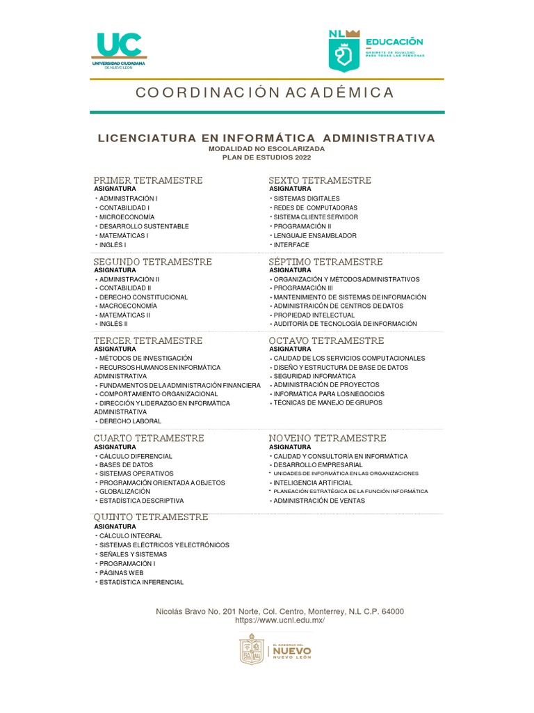 Plan de Estudios LIC UCNL - LIA | PDF | Informática | La seguridad informática