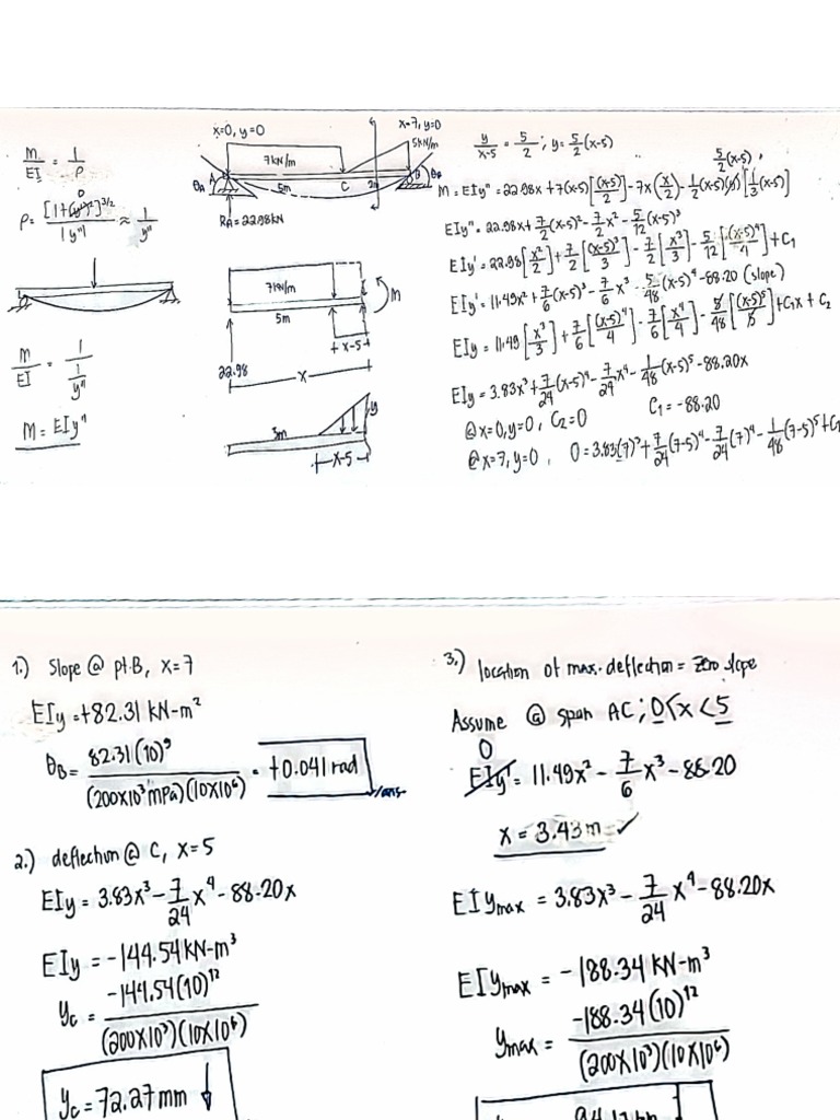 Theory of Structures | PDF