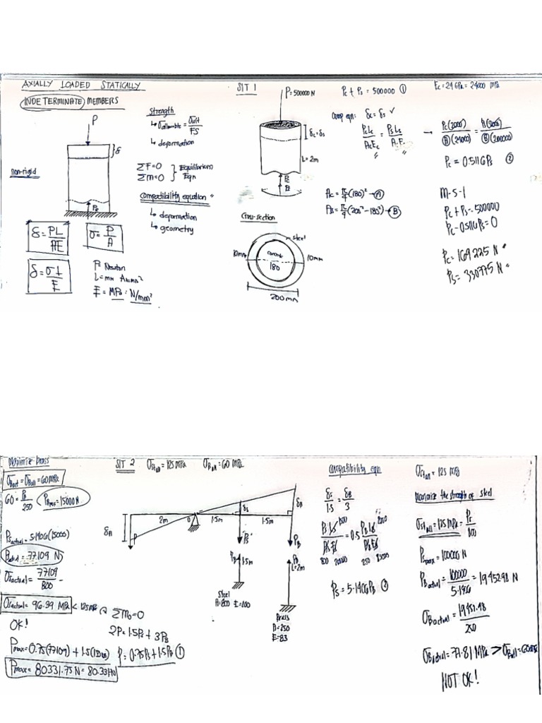Structural Engineering (Statically Indeterminate & Torsional Members ...