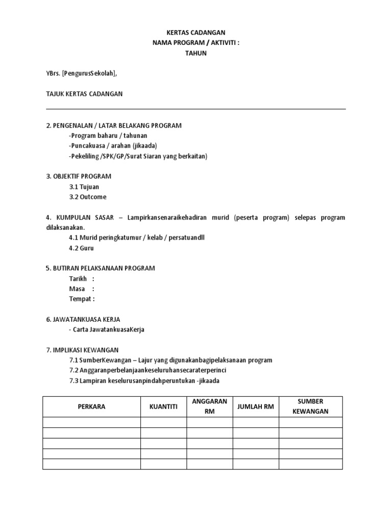 2022 Template Kertas Kerja | PDF
