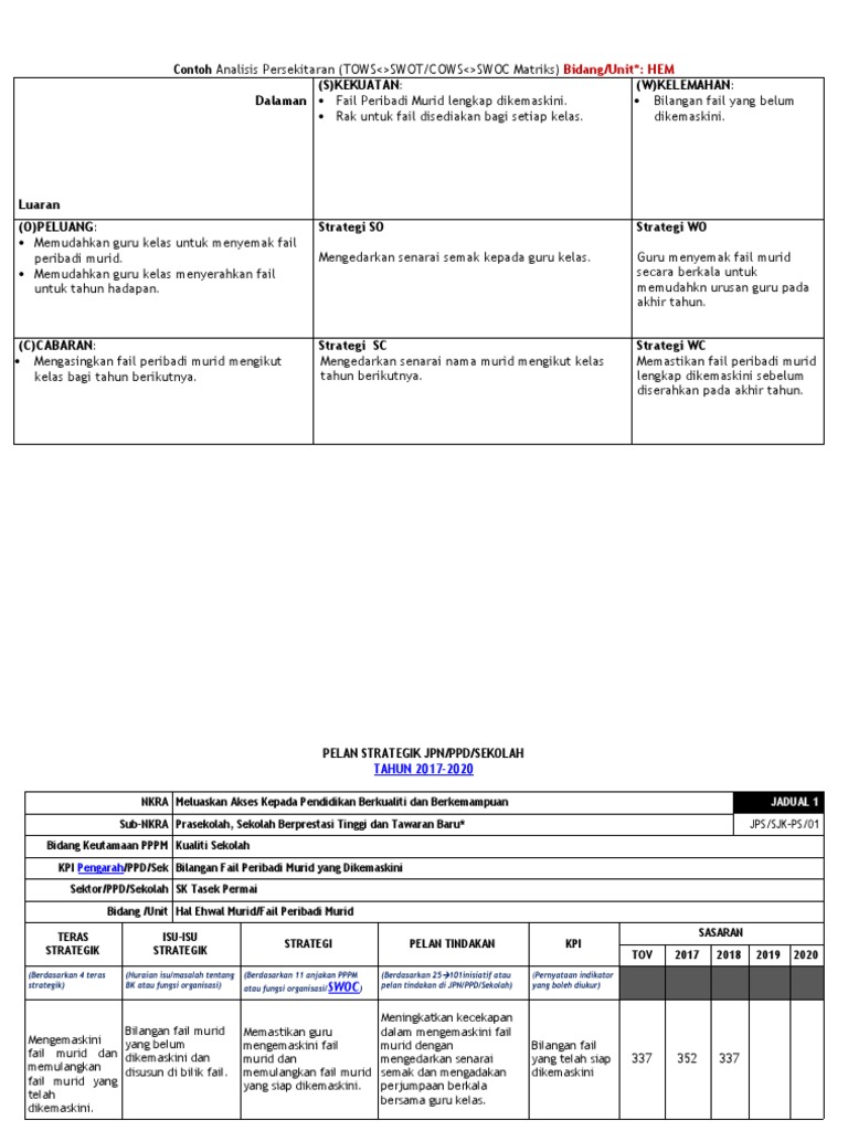 Pengelolaan Fail Murid di SK Tasek | PDF