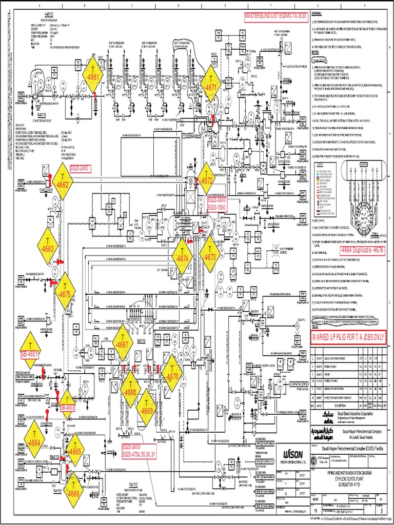 Master Blind List for EGDMC-TA 2023 Project Identifying All Blinds by ...