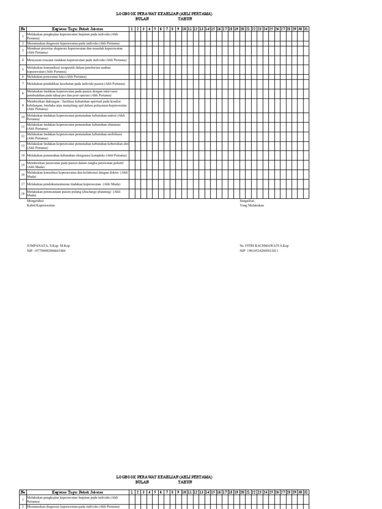 CONTOH LOGBOOK UKOM PERAWAT AHLI PERTAMA BARU | PDF
