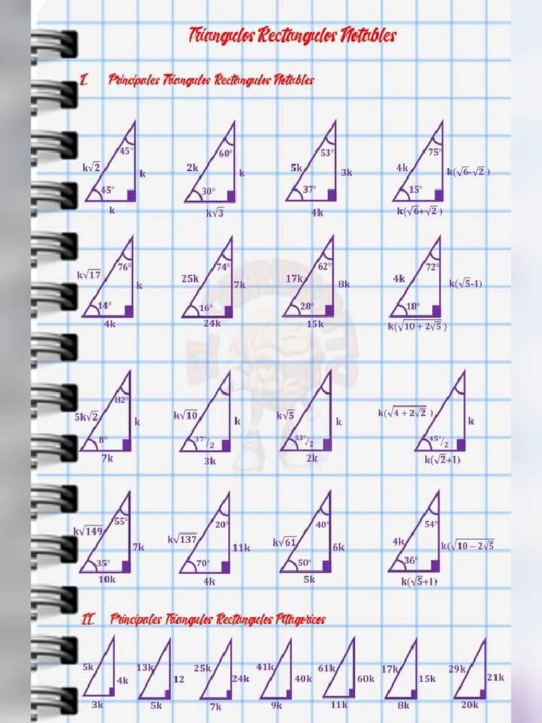 Triángulos Notables Pitágoras | PDF