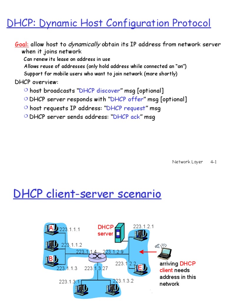 DHCP | PDF | Ip Address | Computer Standards