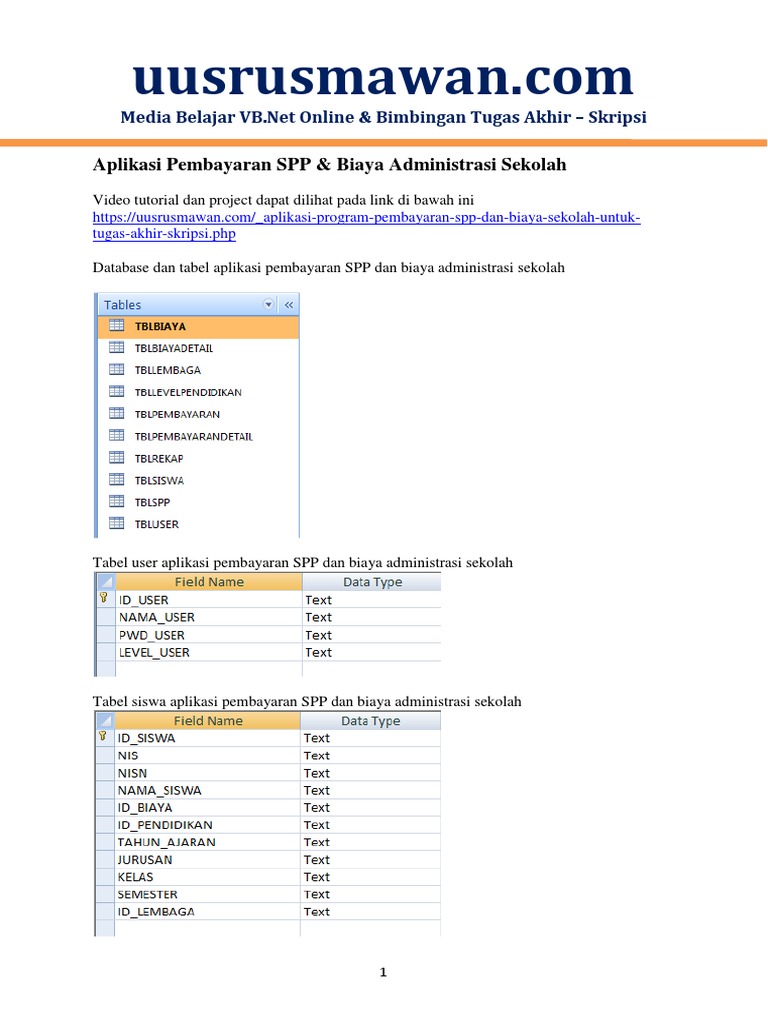 Aplikasi Program Pembayaran SPP Dan Biaya Sekolah Untuk Tugas Akhir Dan ...