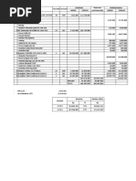 Penawaran - Harga - Panel Kontrol | PDF | Equipment | Electric Power