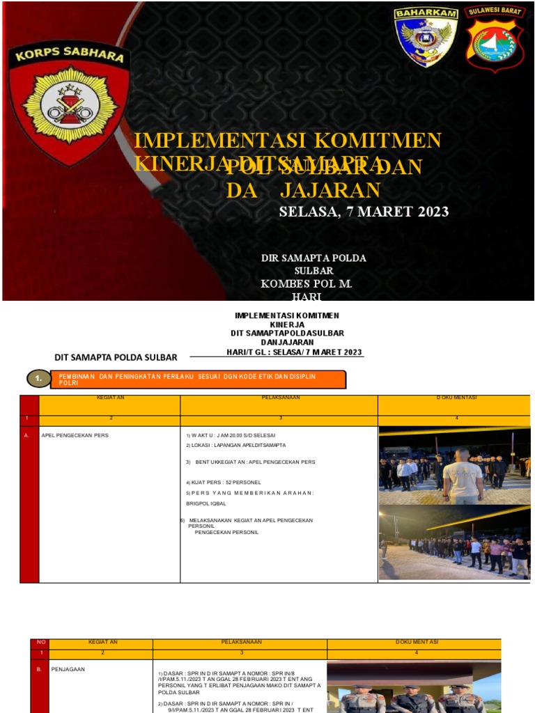 Komitmen Kinerja Ditsamapta Polda Sulbar | PDF