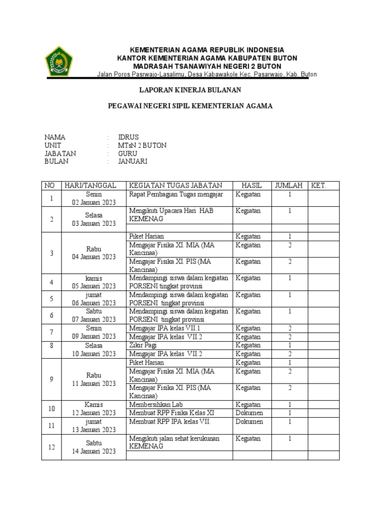 2023 Laporan Kinerja Bulanan | PDF