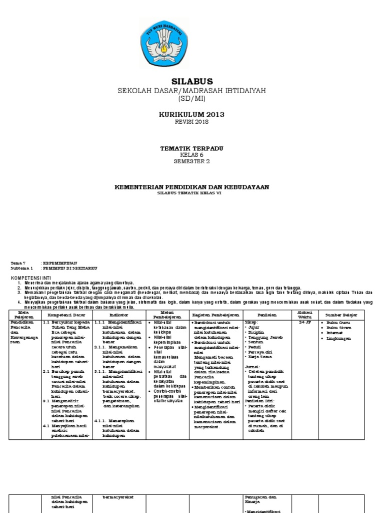 Silabus: Sekolah Dasar/Madrasah Ibtidaiyah (SD/MI) | PDF