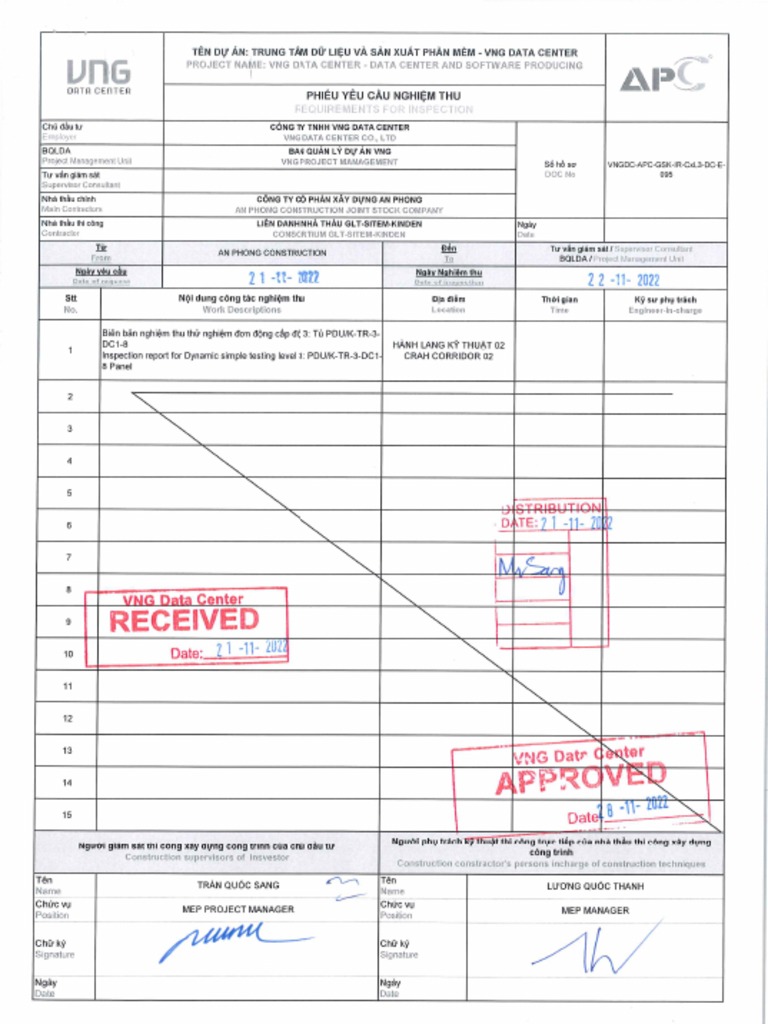 VNGDC APC GSK IR CxL3 DC E 095 PDF | PDF