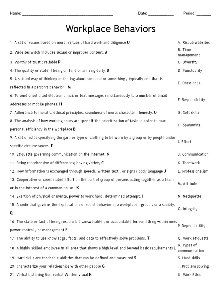 Workplace Behaviors: An Analysis of Key Terms Related to Professional ...